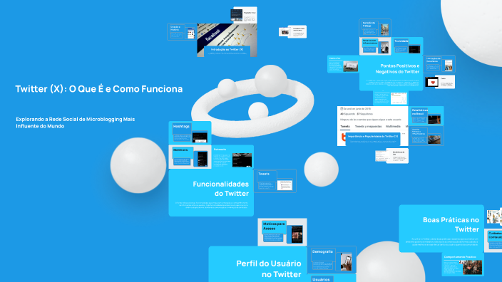 Twitter (X): O Que É e Como Funciona by Gabriel Lucas on Prezi