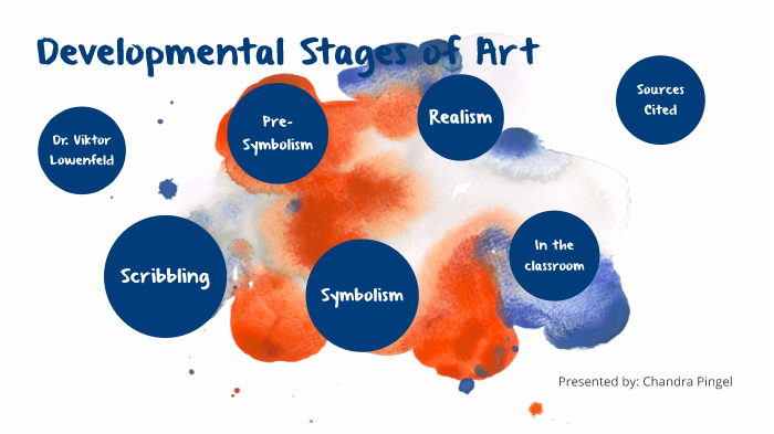 Stages of Art by Chandra Pingel on Prezi