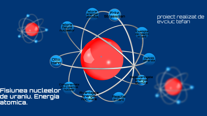 fisiunea nucleelor de uraniu by svk stfn on Prezi