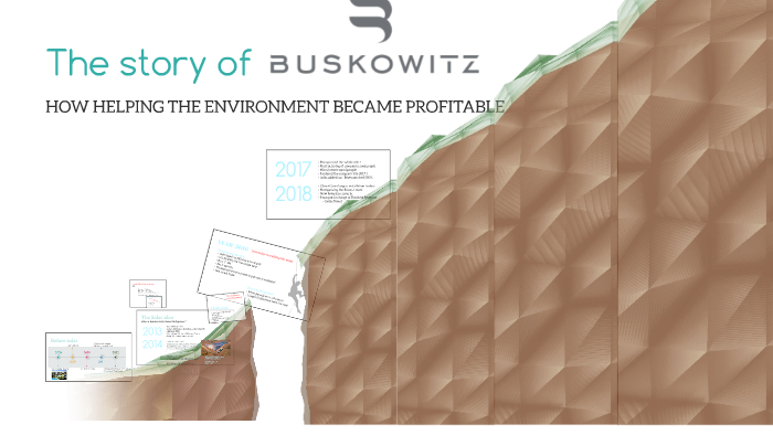 The story of Buskowitz by Jacque Buskowitz on Prezi