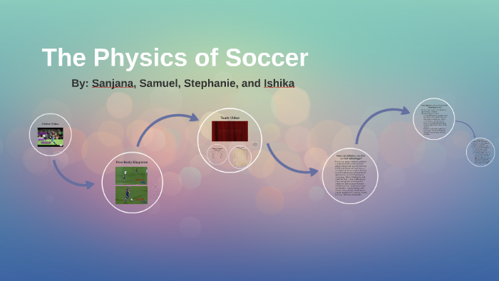The Physics of Soccer by Stephanie Lo on Prezi