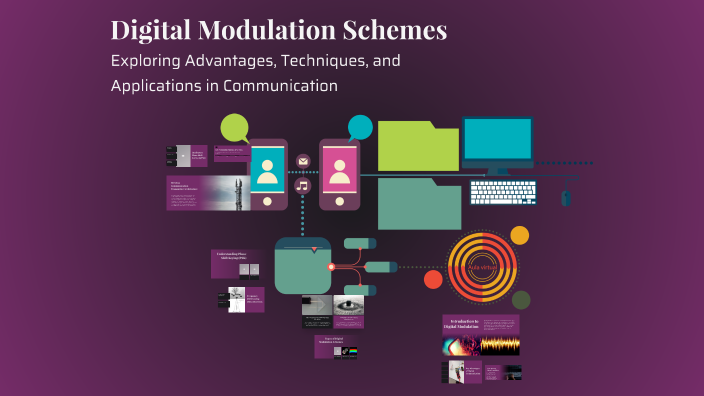 Digital Modulation Schemes by ANIRUDH M.D on Prezi