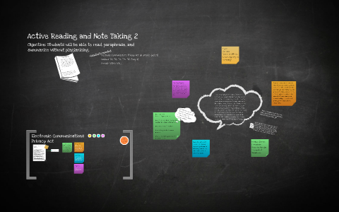 Lesson 7 - Active Reading and Note Take 2 by Megan Reed on Prezi