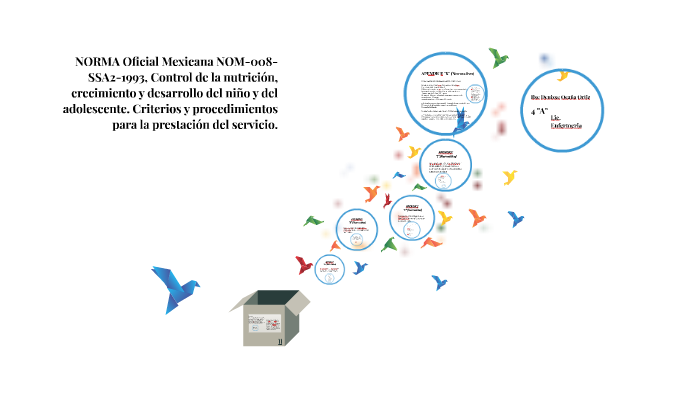 NORMA Oficial Mexicana NOM-008-SSA2-1993, Control de la nutr by Ilse ...