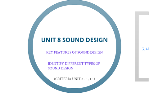 UNIT 8 SOUND DESIGN - KEY FEATURES OF SOUND DESIGN, IDENTIFY TYPES OF ...