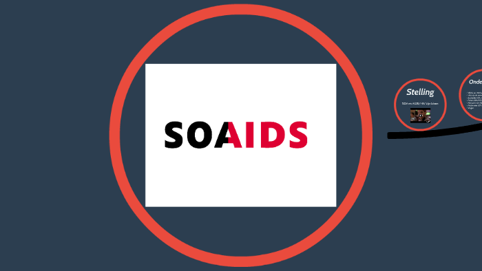 SOA/AIDS by Pierina Liesandt on Prezi