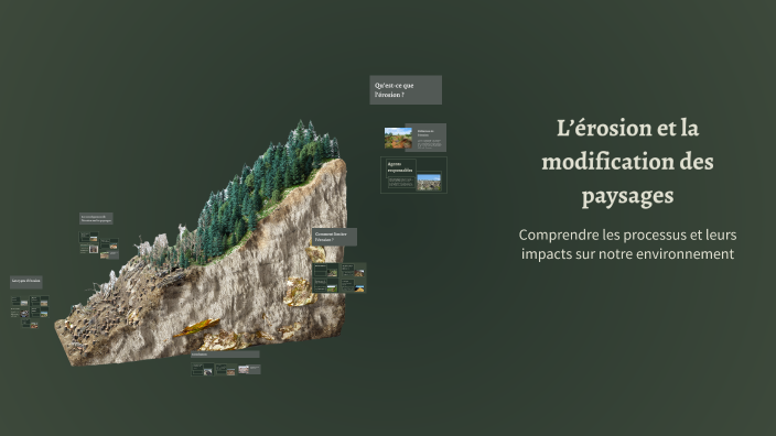 L’érosion et la modification des paysages by Tilio Bertrand on Prezi