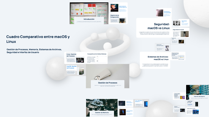 Cuadro Comparativo entre macOS y Linux by RAMOS HUAPAYA ALEX FABRIZZIO ...