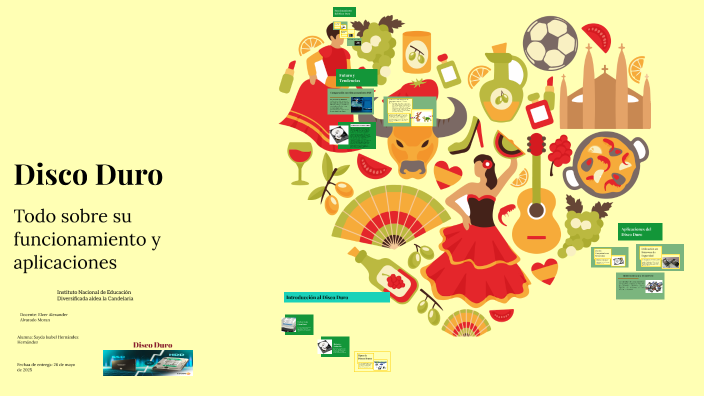 Disco Duro by sayda hernandez on Prezi