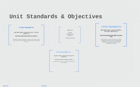 Unit Standards & Objectives by Amy Melton on Prezi
