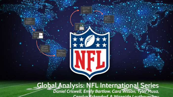 Global Analysis: NFL International League by Emily Bartlow on Prezi