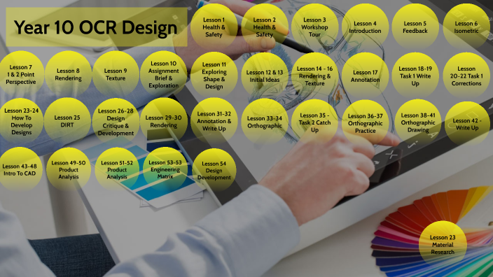 OCR - Unit 39 Design Engineering by Phil North on Prezi