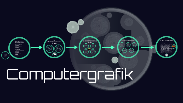 Computergrafik by Nina Endter on Prezi