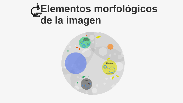 Elementos morfológicos de la imagen by Alexandra Pérez Díaz on Prezi