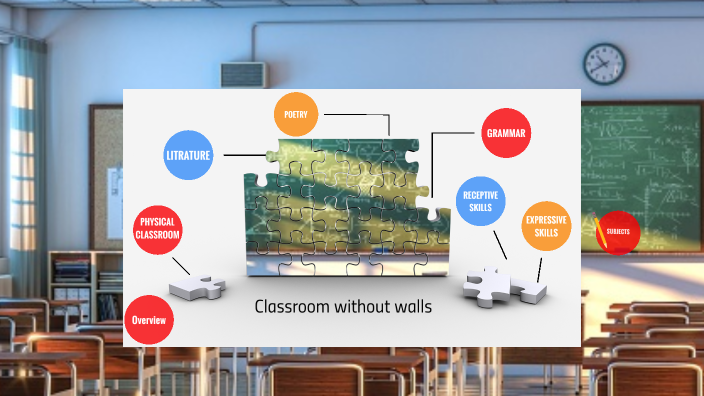 Classroom without walls by Anita Janse van Rensburg on Prezi