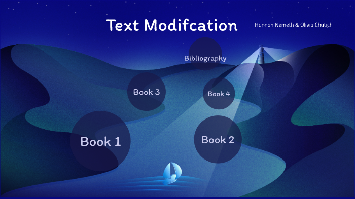 Text Modification by Olivia Chutich on Prezi