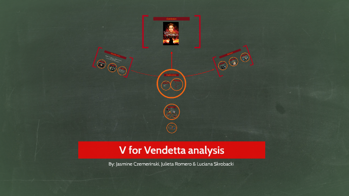 V for Vendetta analysis by Luciana Skroba on Prezi