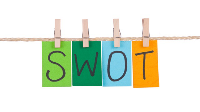 Análise SWOT by Camila Caroline Silva de Jesus on Prezi