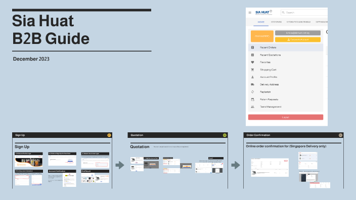 SH B2B Guide by Kirk Lee on Prezi