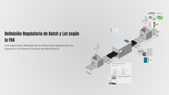 Definición Regulatoria de Batch y Lot según la FDA by Janna Peguero on ...