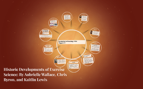 Historic Developments of Exercise Science by Aubrielle Wallace on Prezi