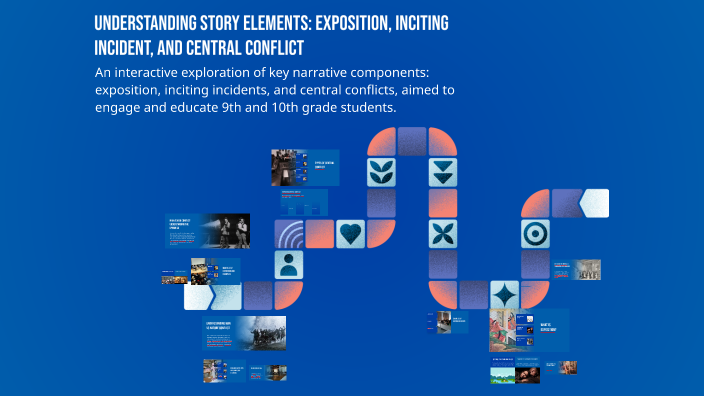 Understanding Story Elements: Exposition, Inciting Incident, and ...