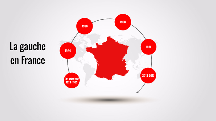 La gauche en France by César SOULIES on Prezi