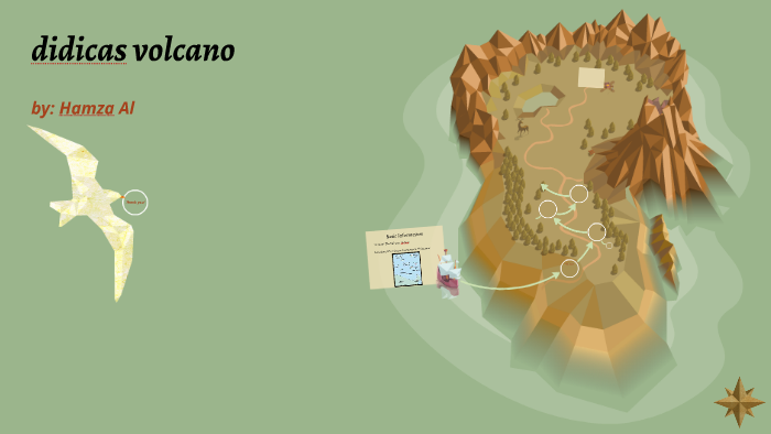 didicas volcano by school fun time on Prezi