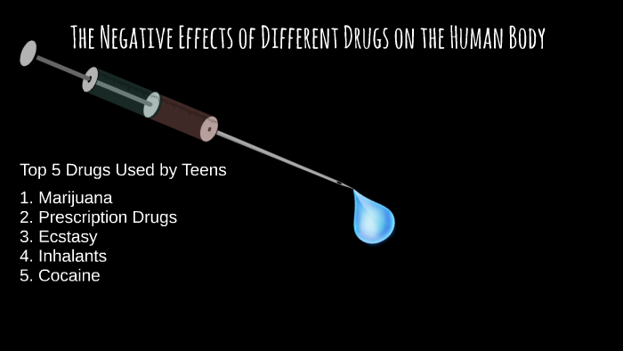 The Negative Effects of Different Drugs on the Human Body by Mac O ...