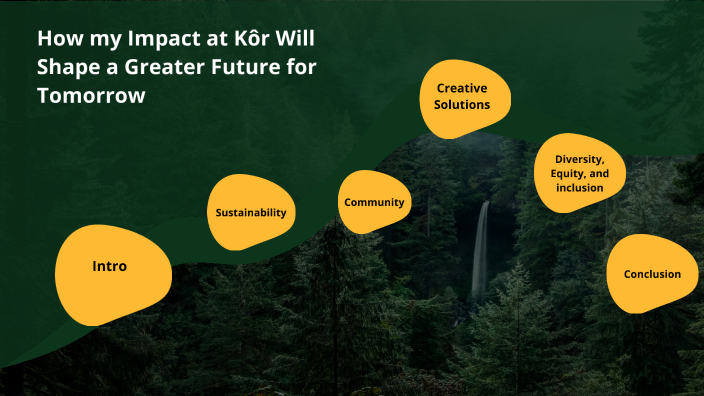 Cover Letter by Emma Zuber on Prezi