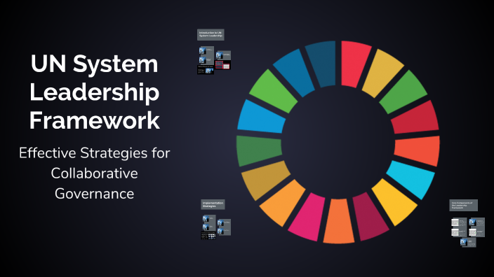 UN System Leadership Framework by rasha ramadan on Prezi