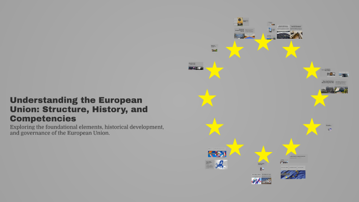 Understanding the European Union: Structure, History, and Competencies ...