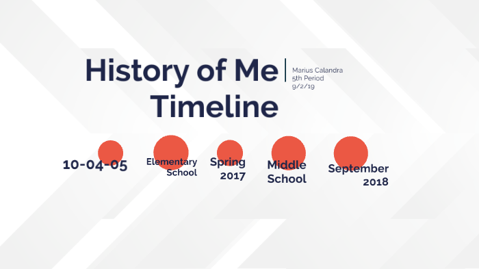 History of Me Timeline by Marius Calandra on Prezi