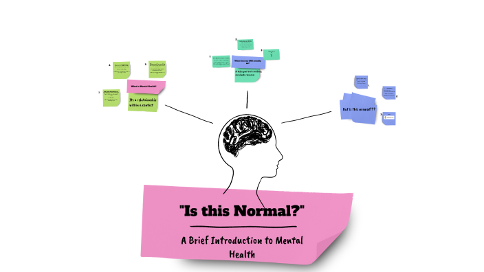 Is this Weird? by Eric Chatman on Prezi