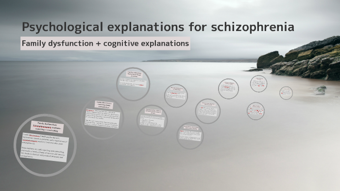 Psychological explanations for schizophrenia by Imogen Stewart on Prezi