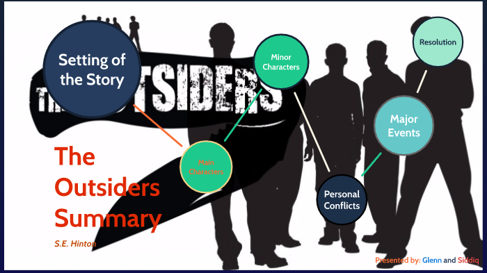 The Outsiders Summary by Duck Soace on Prezi