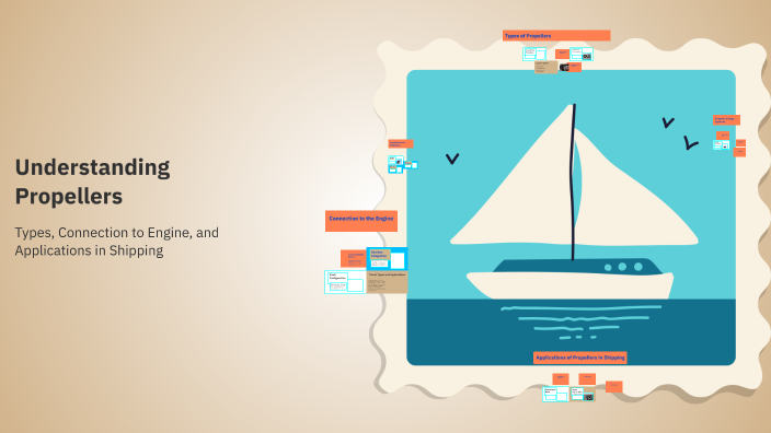 Understanding Propellers by Flix Clup on Prezi