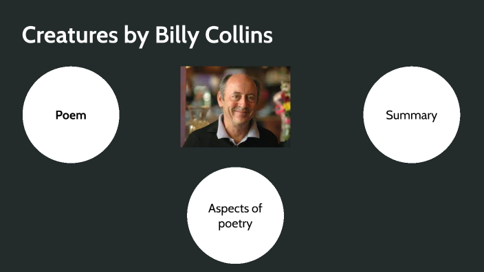 Creatures by Billy Collins by joey knutson on Prezi