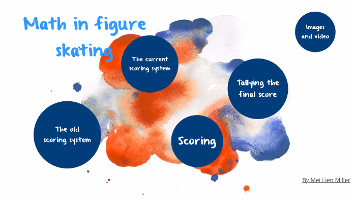 Math in figure skating by Mei Lien Miller on Prezi