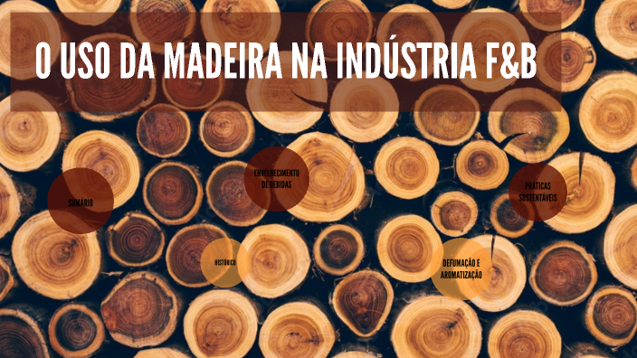 Madeiras F&B by Isaac Basílio on Prezi