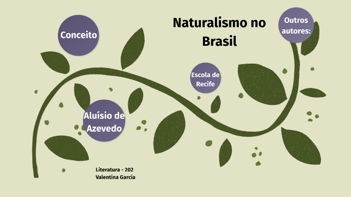 O naturalismo no Brasil by Valentina Garcia on Prezi