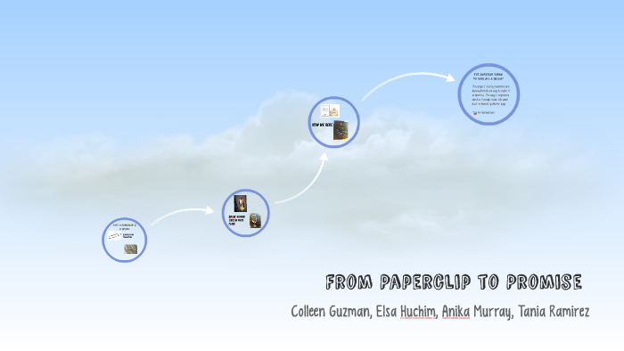 Colleen Guzman, Elsa Huchim, Anika Murray, Tania Ramirez by Anika ...