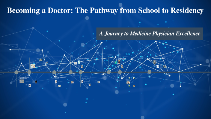 Becoming a Doctor: The Pathway from School to Residency by David ...