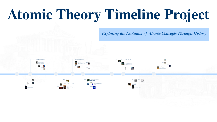 Atomic Theory Timeline Project by Cole McClain on Prezi