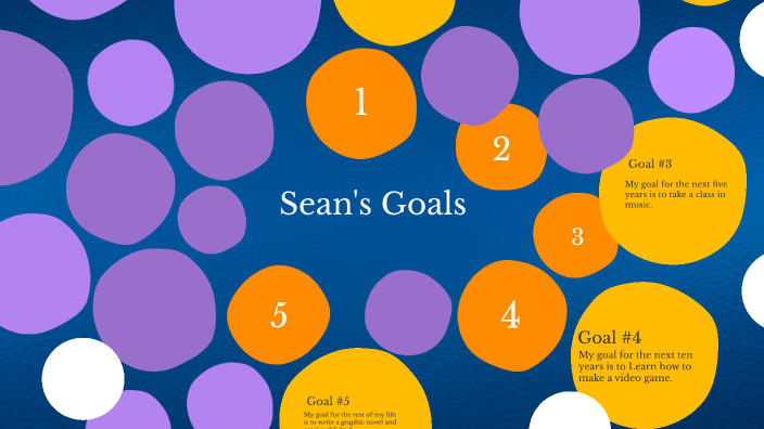 Sean Goals by Sean Philips on Prezi