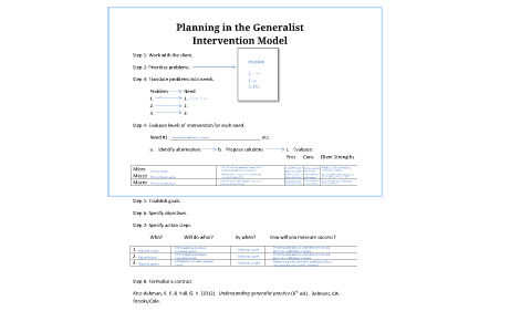 Planning in the Generalist Intervention Model by LaChelle Rosenbaum on ...