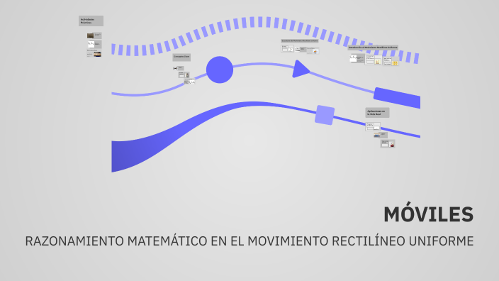 MÓVILES by Elvin Ismael Yallico Calmett on Prezi