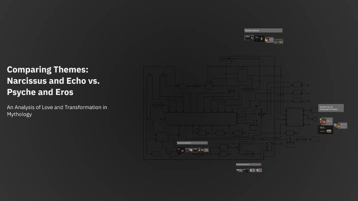 Comparing Themes: Narcissus and Echo vs. Psyche and Eros by JORDAN WEST ...