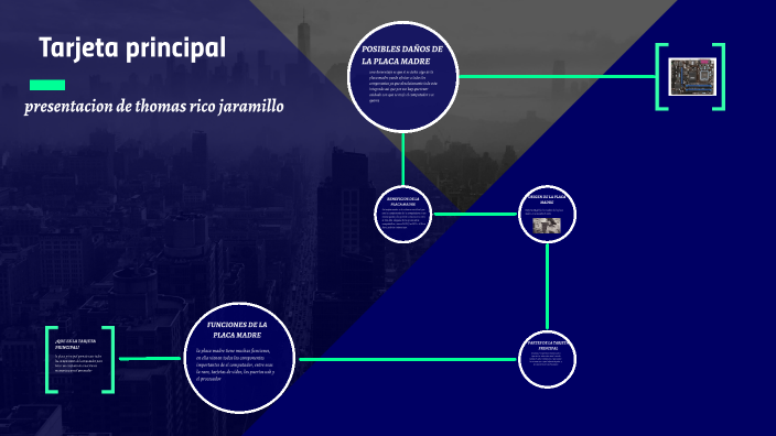 thomas by Thomas Rico Jaramillo on Prezi