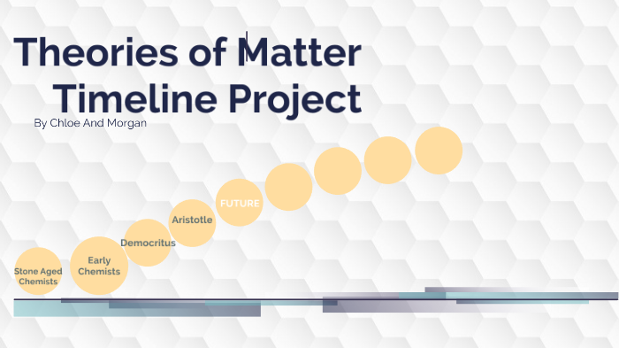 Theories of Matter timeline by chloe diamond on Prezi